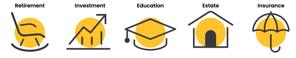 How to Create an Executive Benefits and Executive Compensation Plan: A ...